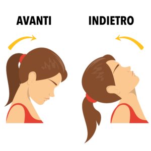 Esercizi di base per la riabilitazione dei muscoli del collo - Dott ...